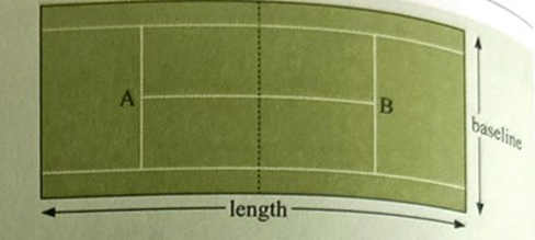 This scale diagram of the tennis court has the scale | Chegg.com