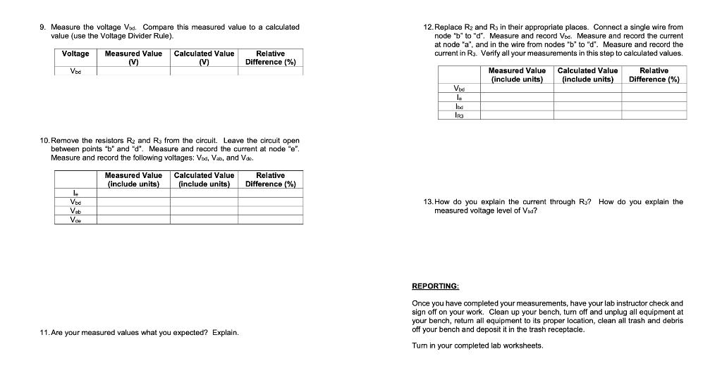 Solved OVERVIEW: This laboratory introduces the | Chegg.com