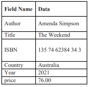 Solved Developing Data Access Solutions AssignmentThis task | Chegg.com