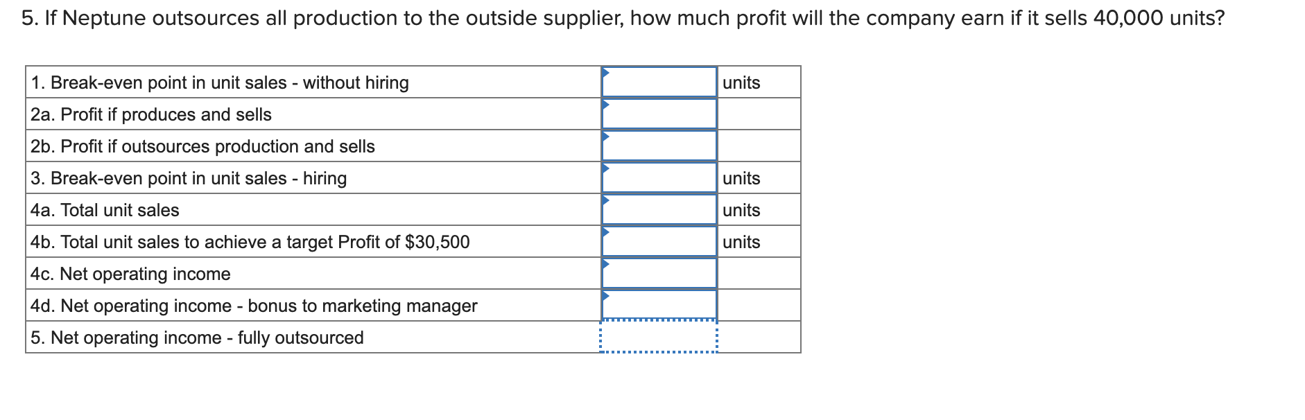 Solved Problem 5-25 (Algo) Changes in Fixed and Variable | Chegg.com