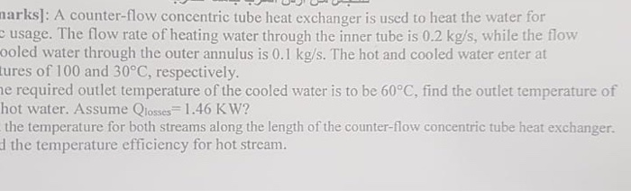 Solved arks]: A counter-flow concentric tube heat exchanger | Chegg.com