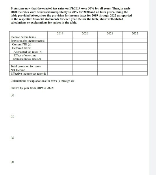 Solved Q2. In its 2019 financial accounting income, Jasper | Chegg.com