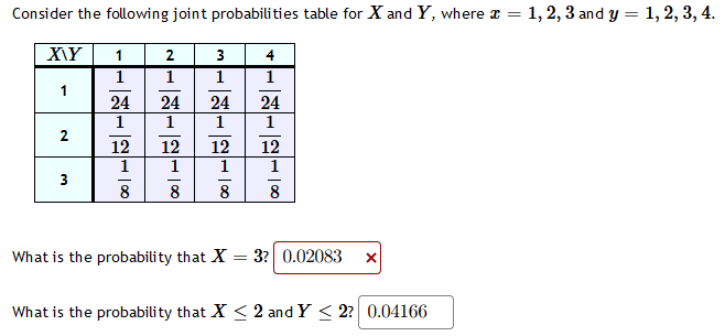 Solved Consider the following joint probabilities table for | Chegg.com