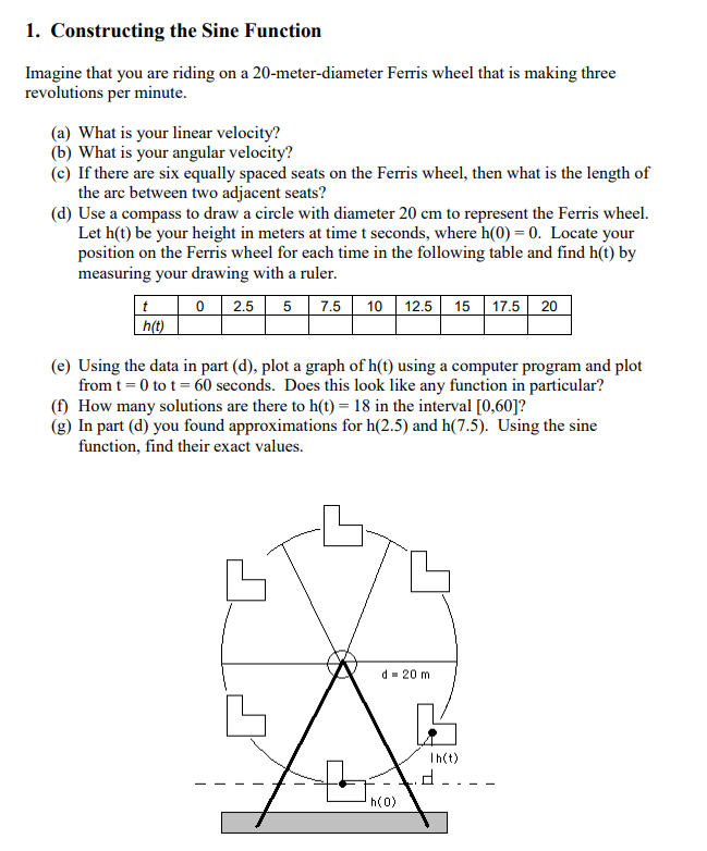 Solved 1. Constructing the Sine Function Imagine that you | Chegg.com
