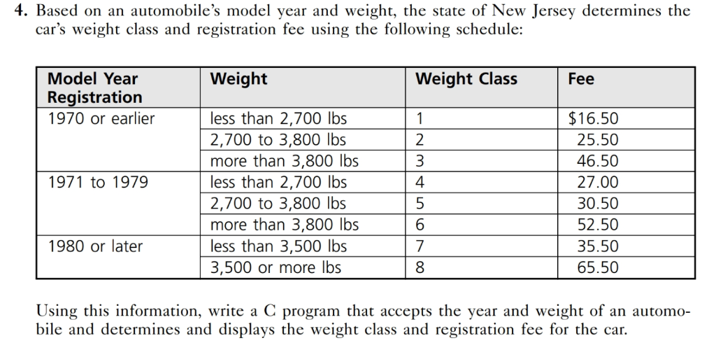 Solved 4. Based on an automobile's model year and weight, | Chegg.com
