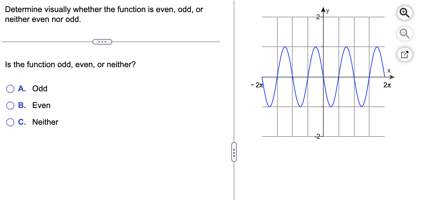 Solved Locate relative maximum and relative minimum points | Chegg.com