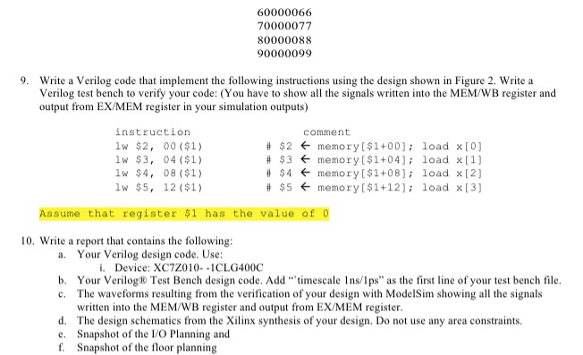 This lab introduces the idea of the pipelining | Chegg.com