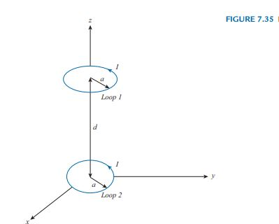 Solved Two identical loops are parallel and separated by | Chegg.com