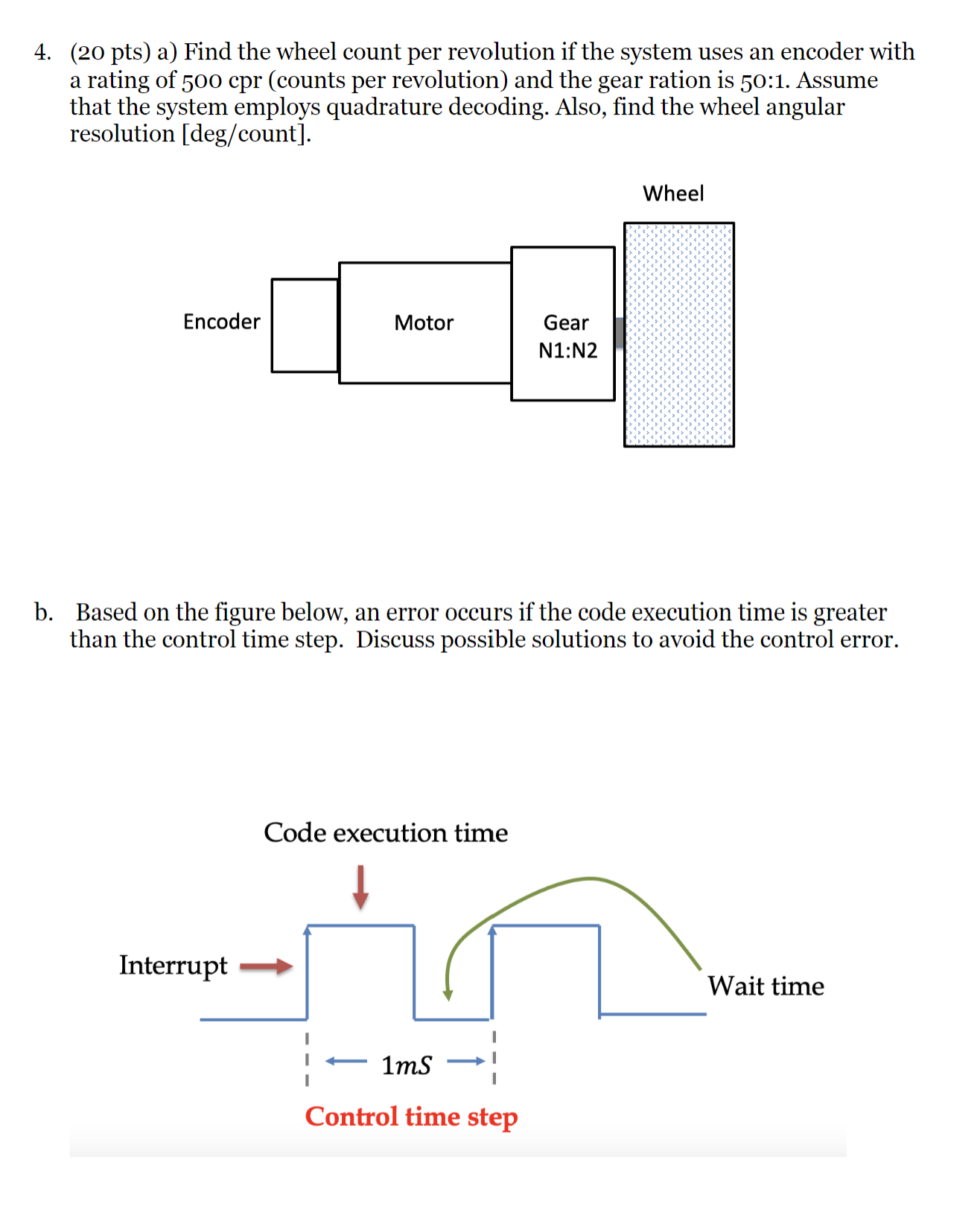 Solved (20 ﻿pts) ﻿a) ﻿Find the wheel count per revolution if | Chegg.com