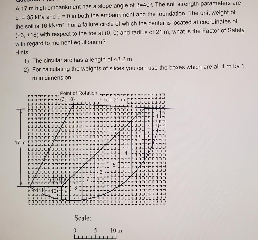 Solved A 17 m high embankment has a slope angle of B=40°. | Chegg.com