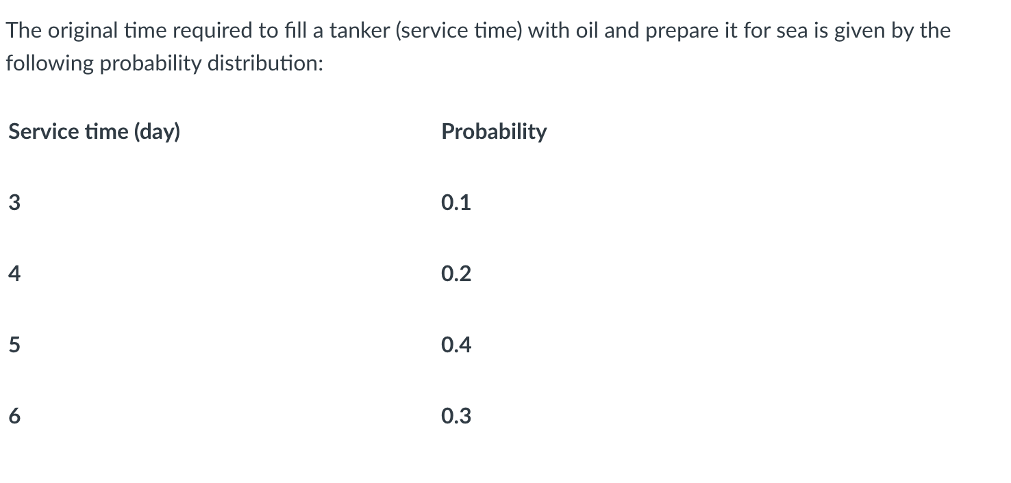 Solved The time between arrivals of oil tankers at a loading | Chegg.com