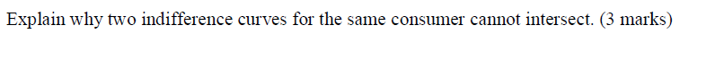 Solved Explain why two indifference curves for the same | Chegg.com