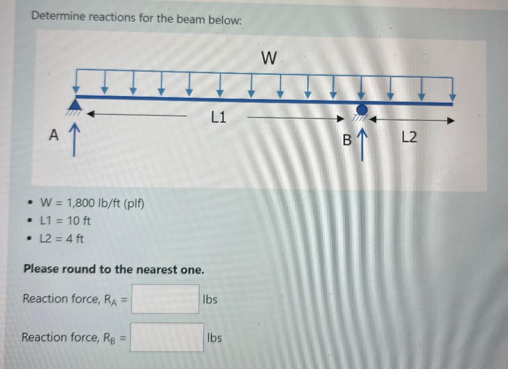 Solved Determine reactions for the beam below: - | Chegg.com