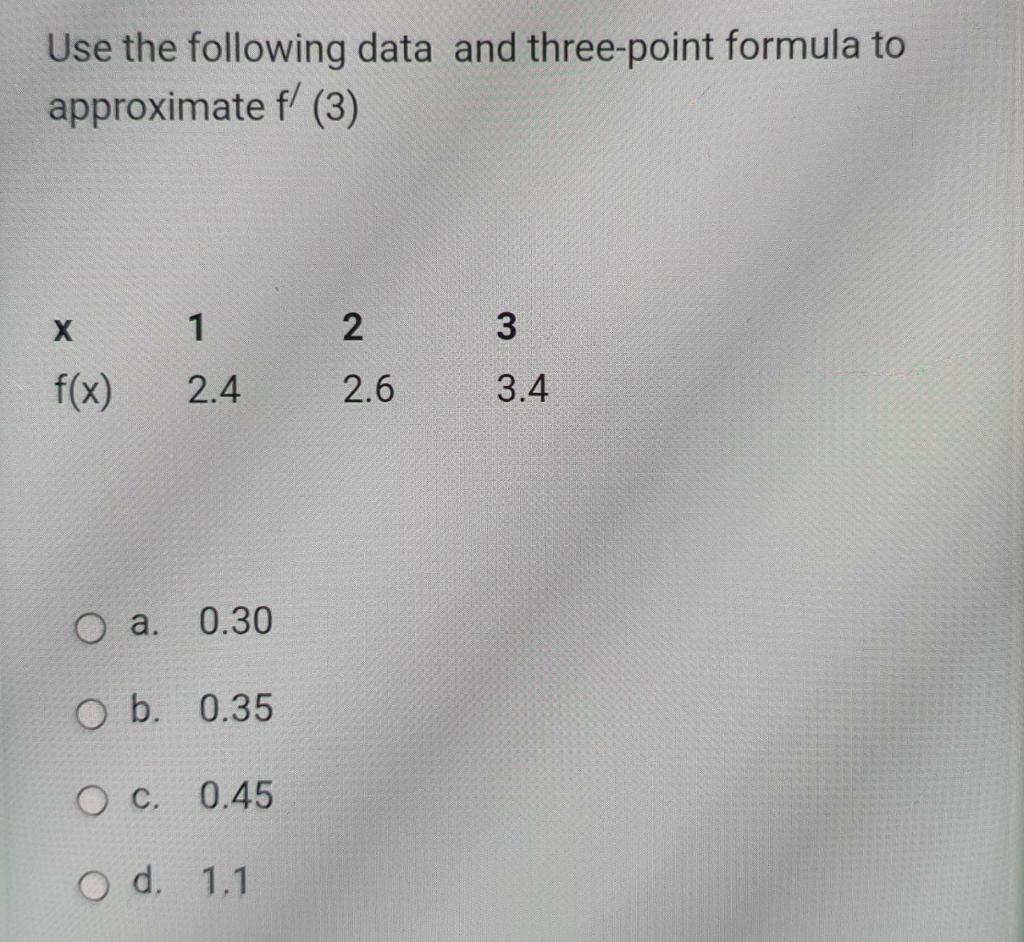 Solved Use the following data and three-point formula to | Chegg.com