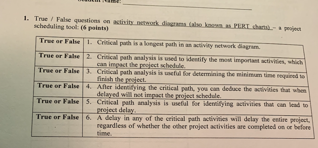 (Solved) : 1 True False Questions Activity Network Diagrams Also Known ... (Solved) : 1 True False Questions Activity Network Diagrams Also Known ...