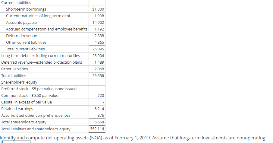 Solved I am trying to identify the Non operating assets and | Chegg.com
