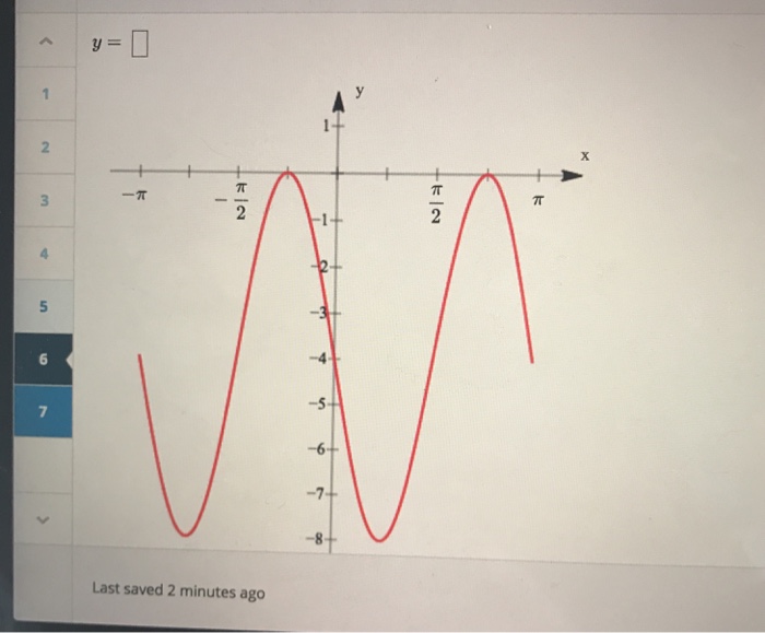 Solved The following graph shows at least one complete cycle | Chegg.com