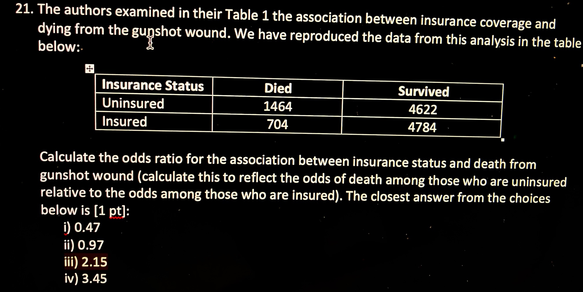 Solved Calculate the odds ratio for the association between | Chegg.com