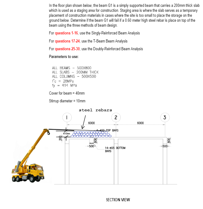 Solved PLAN VIEW1. What is the tributary width of the slab | Chegg.com