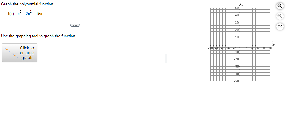 Solved Graph the polynomial function. f(x)=x3−2x2−15x Use | Chegg.com