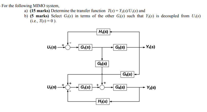 Solved For the following MIMO system, a) (15 marks) | Chegg.com