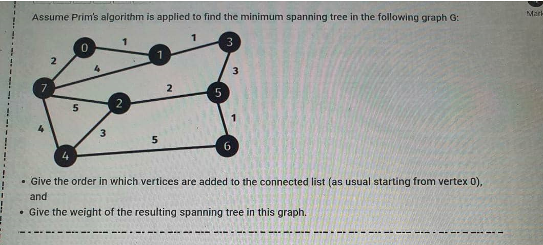Solved Marl Assume Prim's algorithm is applied to find the | Chegg.com