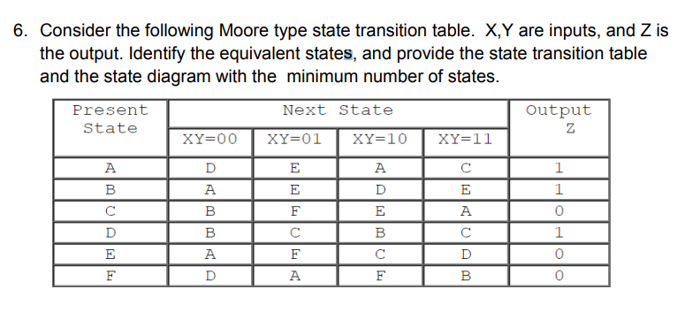 Solved 6. Consider the following Moore type state transition | Chegg.com