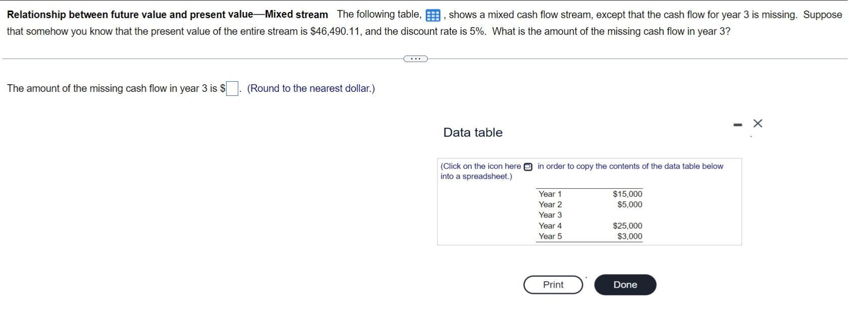 Solved Relationship between future value and present | Chegg.com
