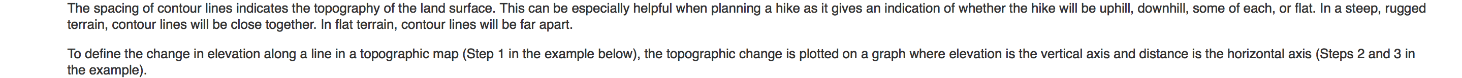 Solved The spacing of contour lines indicates the topography | Chegg.com