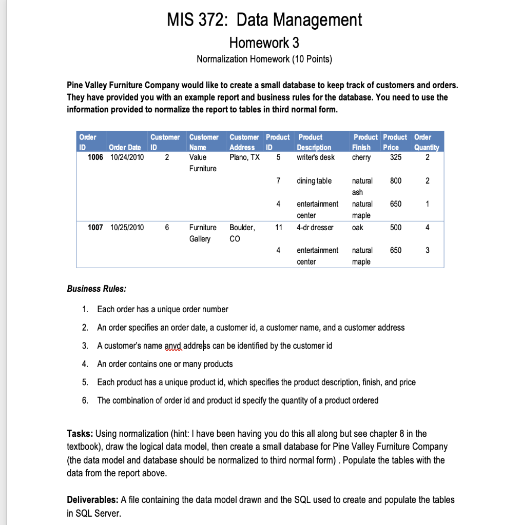 Solved MIS 372: Data Management Homework 3 Normalization | Chegg.com