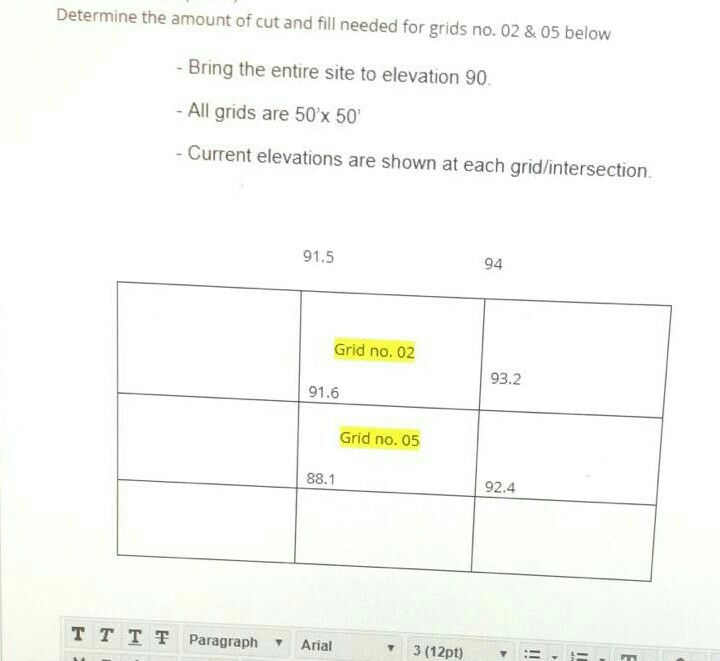 Solved Determine the amount of cut and fill needed for grids | Chegg.com