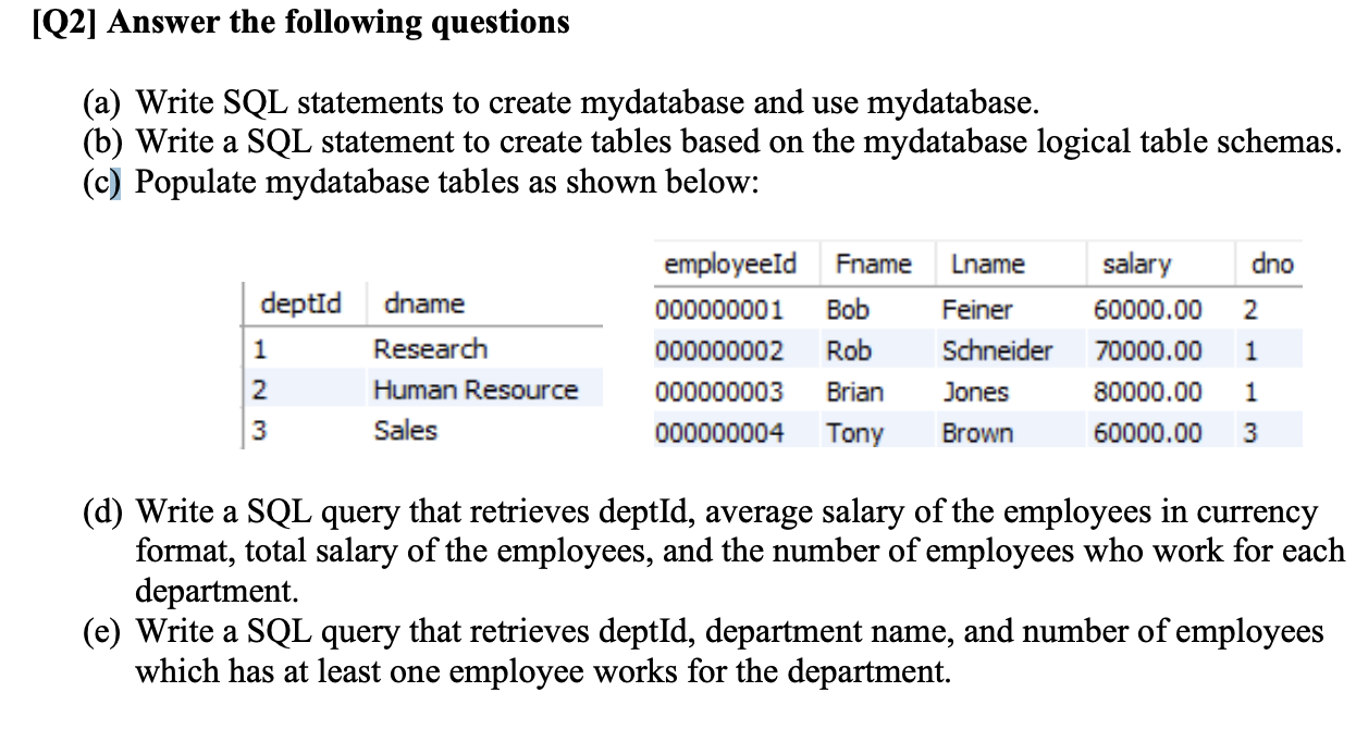 Solved [Q2] Answer the following questions (a) Write SQL | Chegg.com