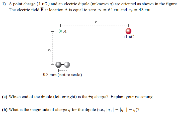 Solved A point charge (1nC) ﻿and an electric dipole (unknown | Chegg.com