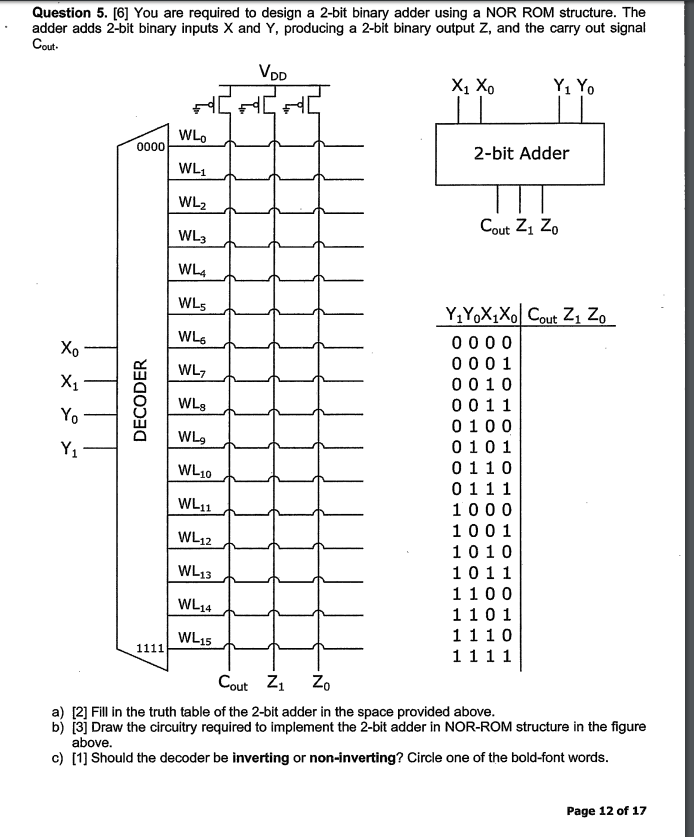 Solved Question 5. [6] You are required to design a 2-bit | Chegg.com