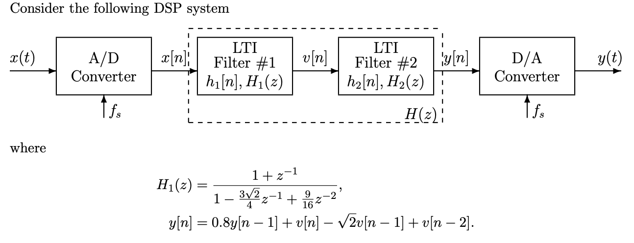 Consider the following DSP system where | Chegg.com