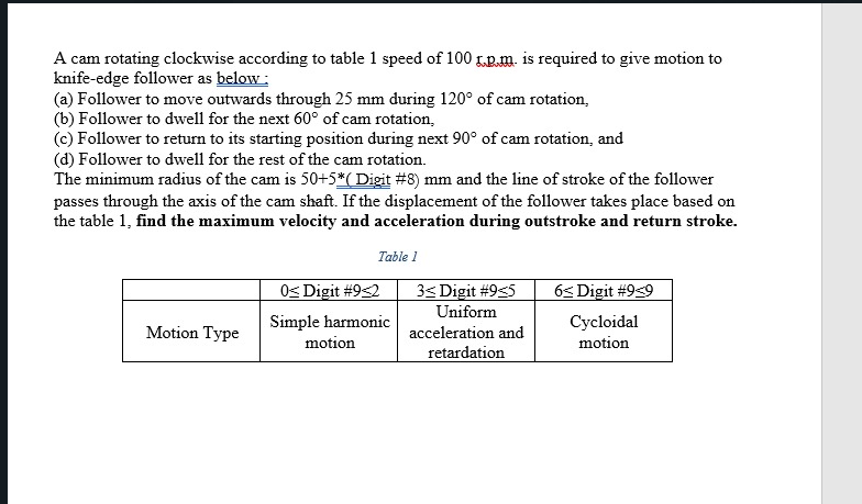 Solved A cam rotating clockwise according to table 1 speed | Chegg.com