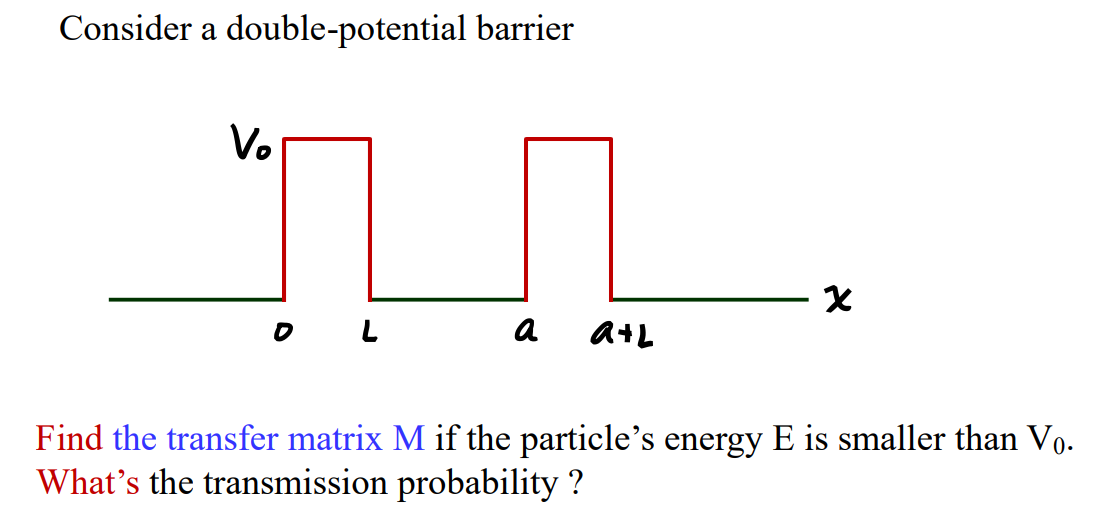 Solved Consider a double-potential barrier Find the transfer | Chegg.com