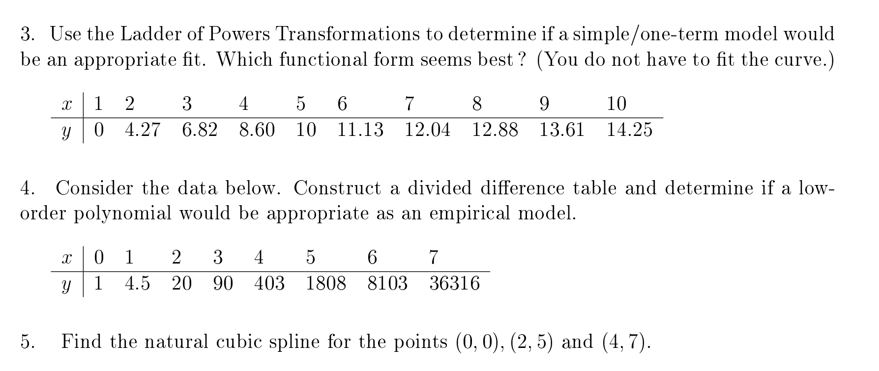 3. Use the Ladder of Powers Transformations to | Chegg.com