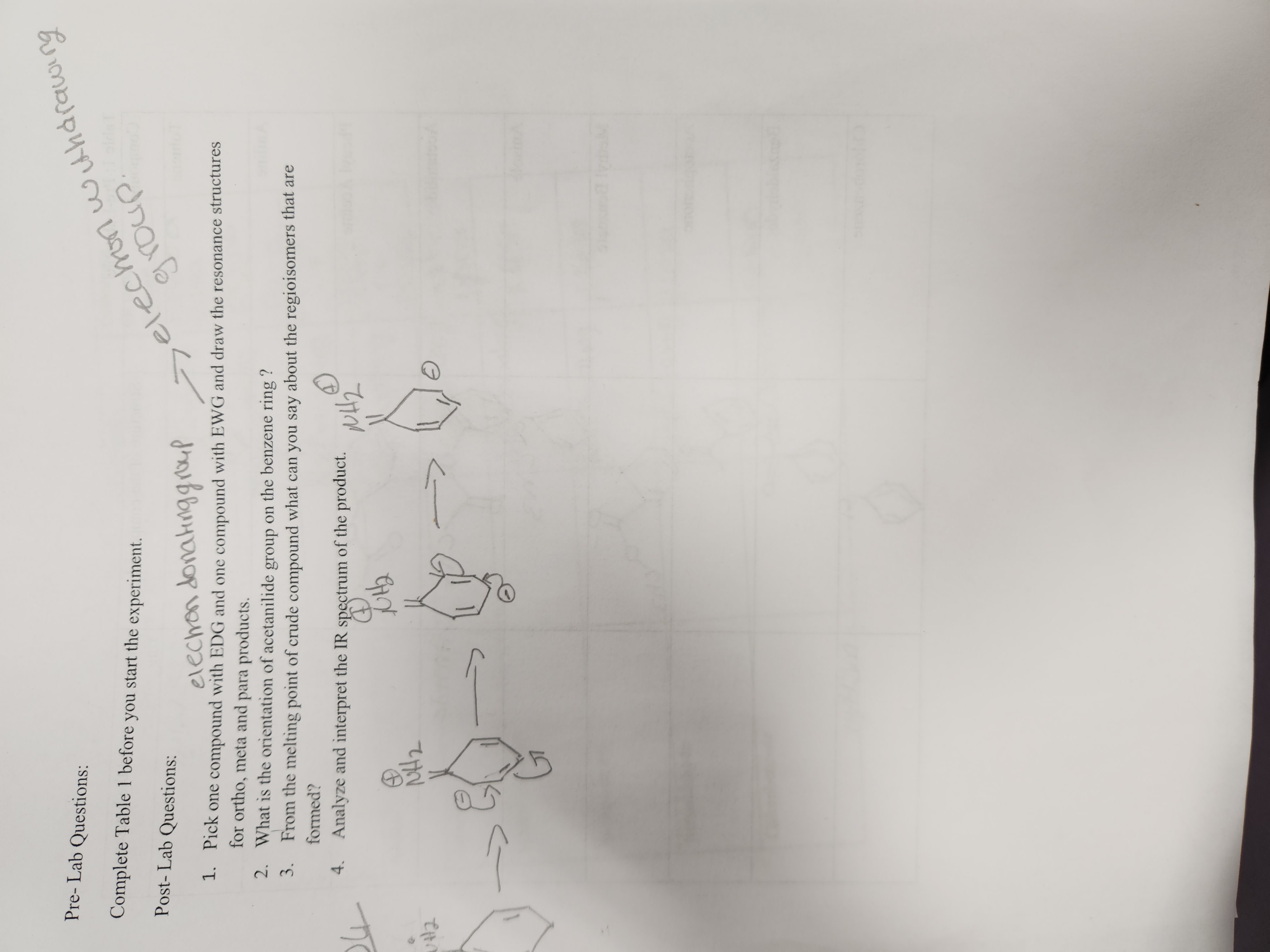 Solved Pre-Lab Questions: Complete Table 1 before you start | Chegg.com