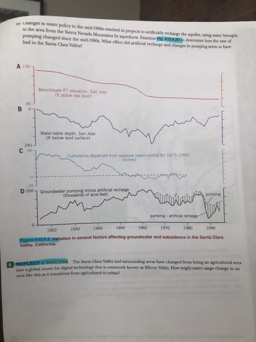 Solved I need help ASAP with questions 4, 5, 7: a, b, c, d, | Chegg.com