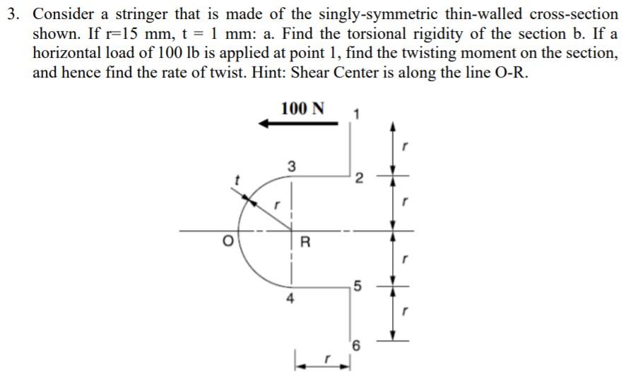 Solved 3. Consider a stringer that is made of the | Chegg.com
