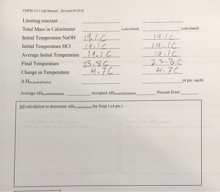 Solved (Unless otherwise noted, 1 pt. for each blank) Part | Chegg.com