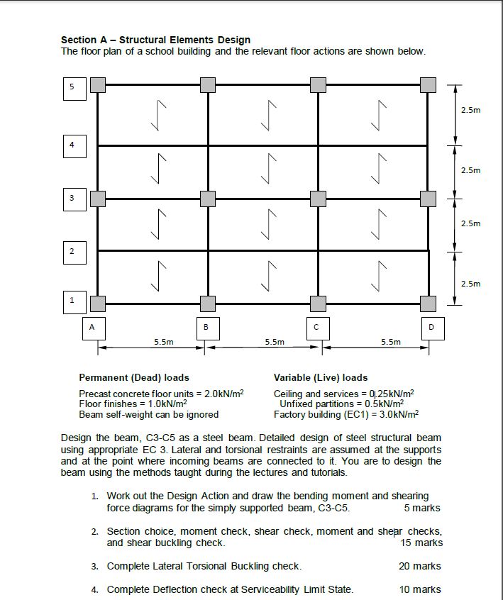 Solved Section A - Structural Elements Design The floor plan | Chegg.com