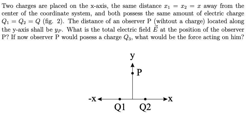 Solved Two charges are placed on the x-axis, the same | Chegg.com