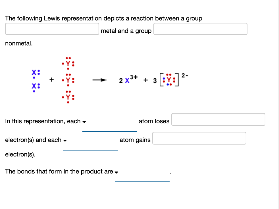 Solved The following Lewis representation depicts a reaction | Chegg.com