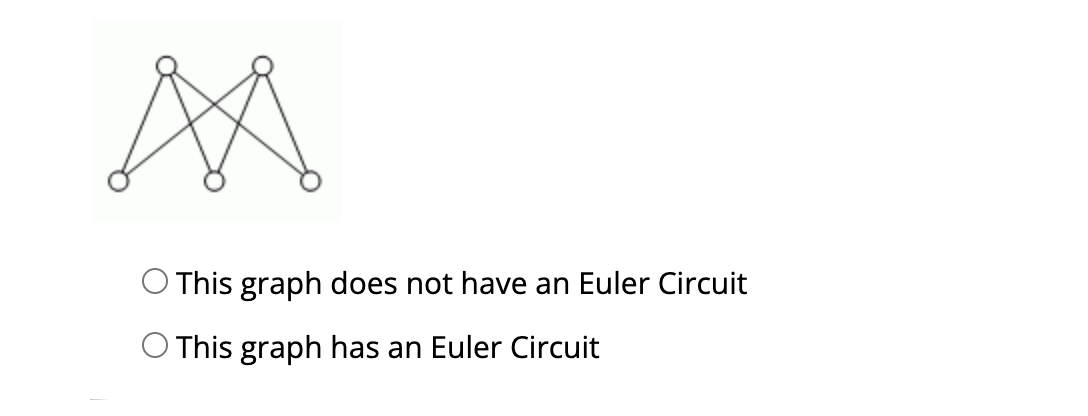Solved M This graph does not have an Euler Circuit O This | Chegg.com