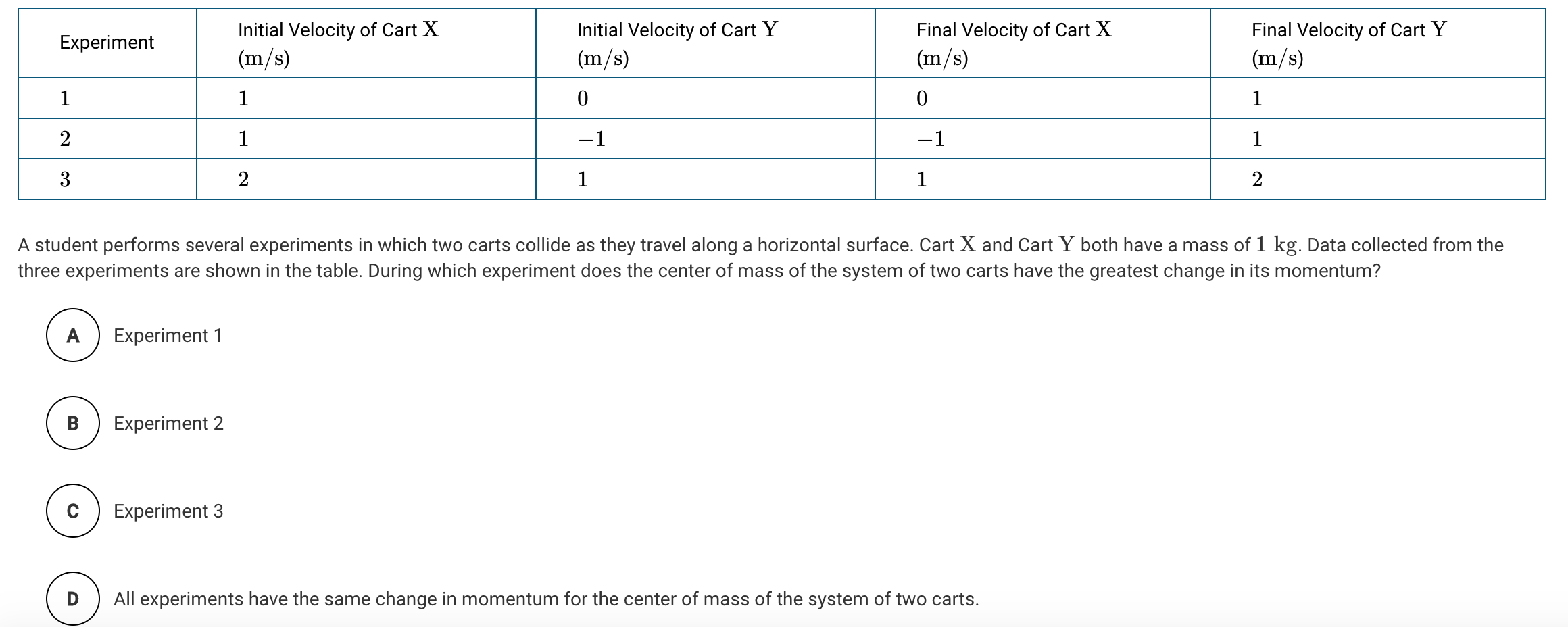 Solved Question 3 During an experiment, a toy car | Chegg.com