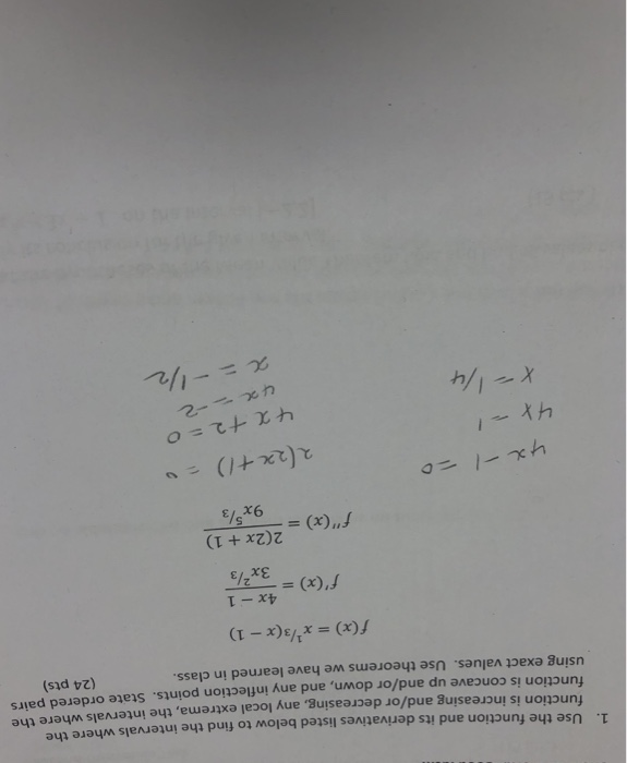 Solved 1. Use the function and its derivatives listed below | Chegg.com