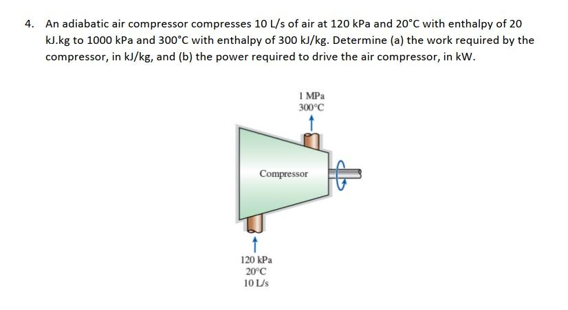 Solved An adiabatic air compressor compresses 10 L/s of air | Chegg.com