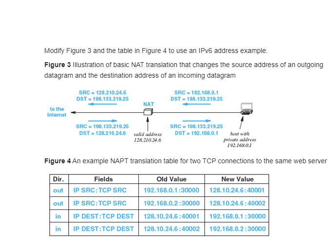 Modify Figure 3 and the table in Figure 4 to use an | Chegg.com